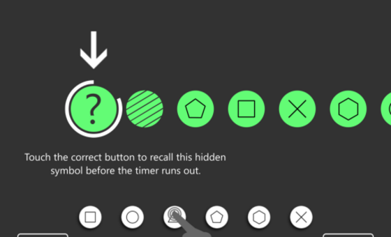 THINC-it® – uma ferramenta de rastreio para a cognição | Progress In Mind