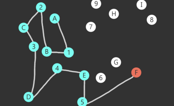 THINC-it® – uma ferramenta de rastreio para a cognição | Progress In Mind
